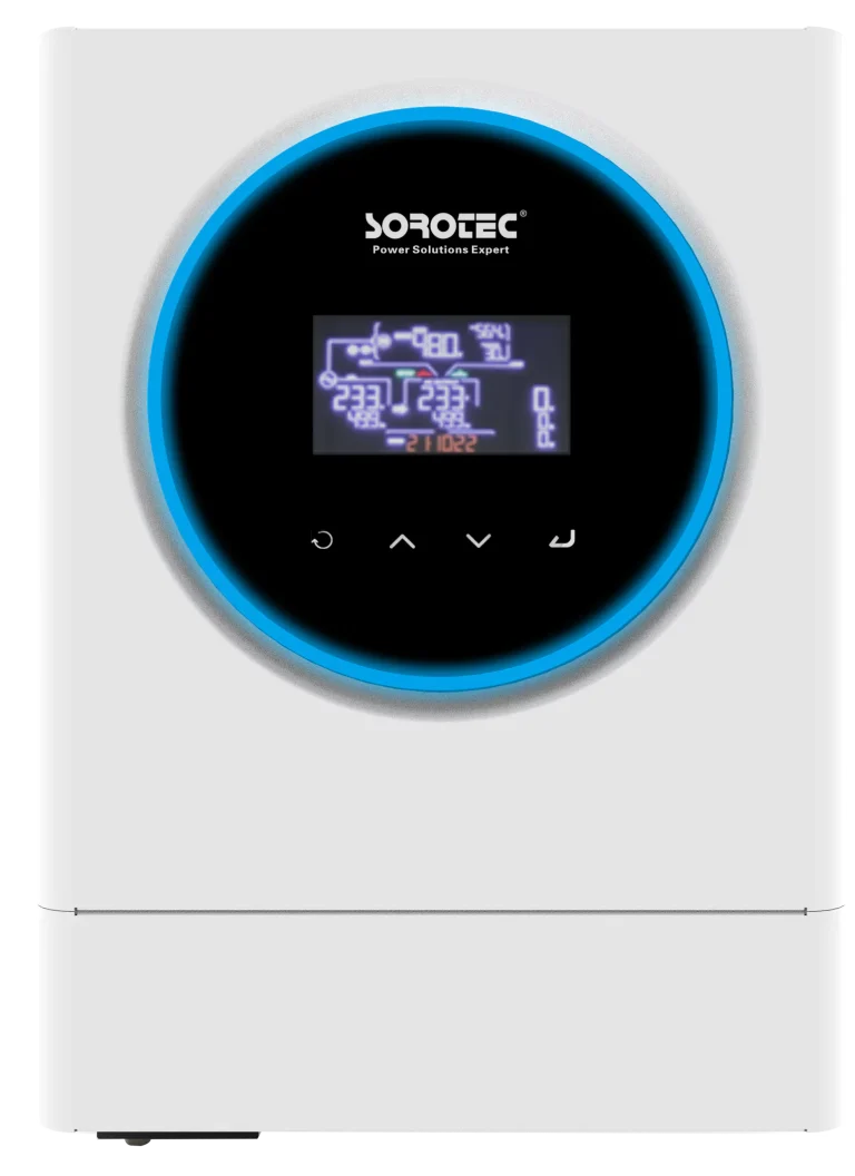 SOROTEC-The leading manufacturer in the world of Solar Products