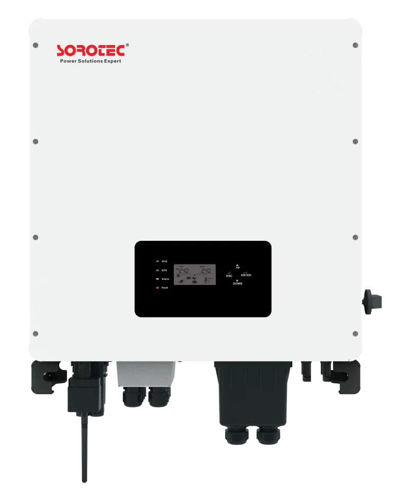 SOROTEC-The leading manufacturer in the world of Solar Products